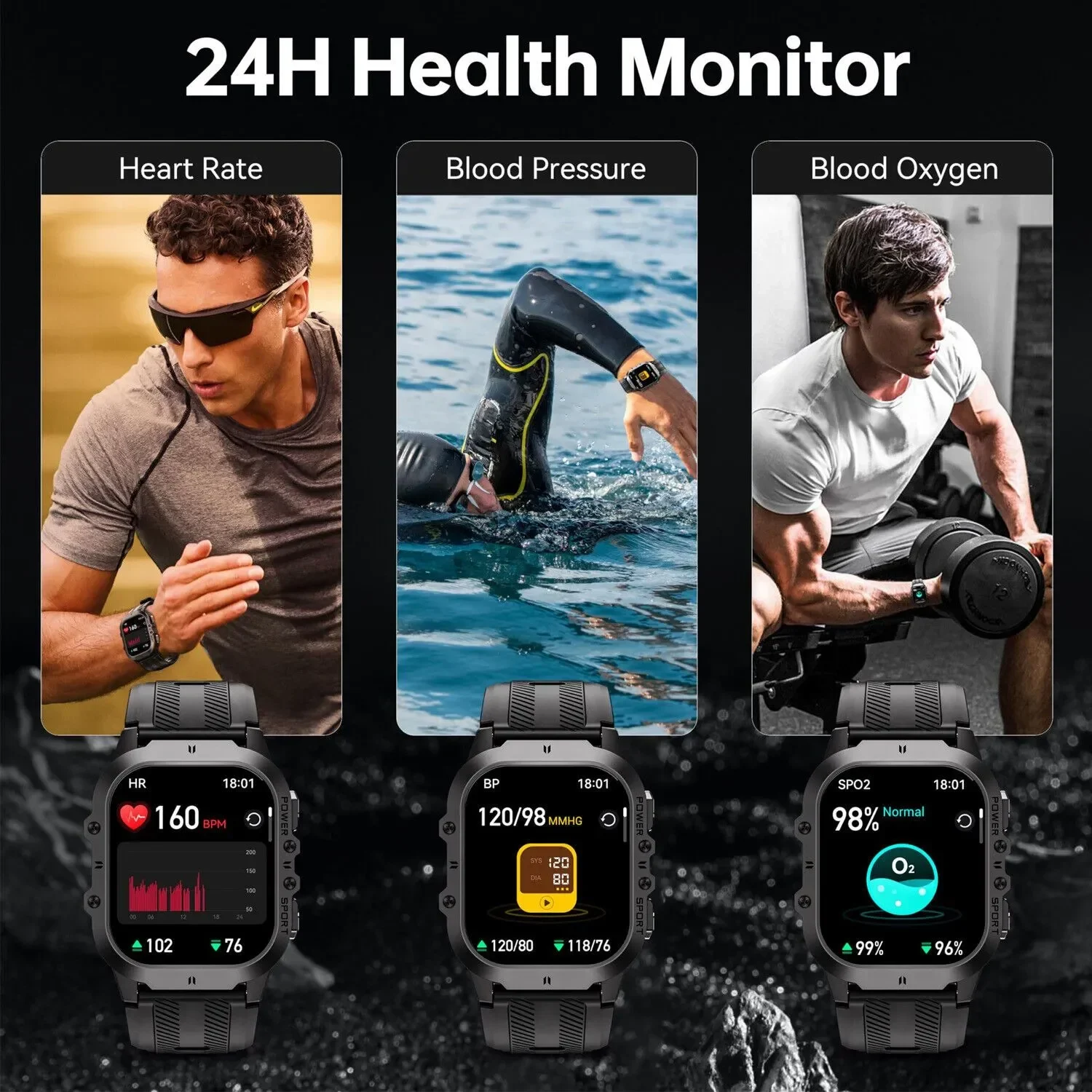 Oukitel BT20 Smartwatch Πορτοκαλί | G for Gadget
