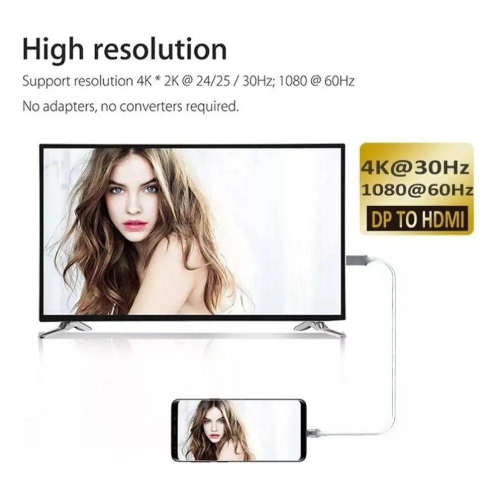 Καλώδιο Type-C σε HDMI 4K Plug & Play 2m – Λευκό | G for Gadget
